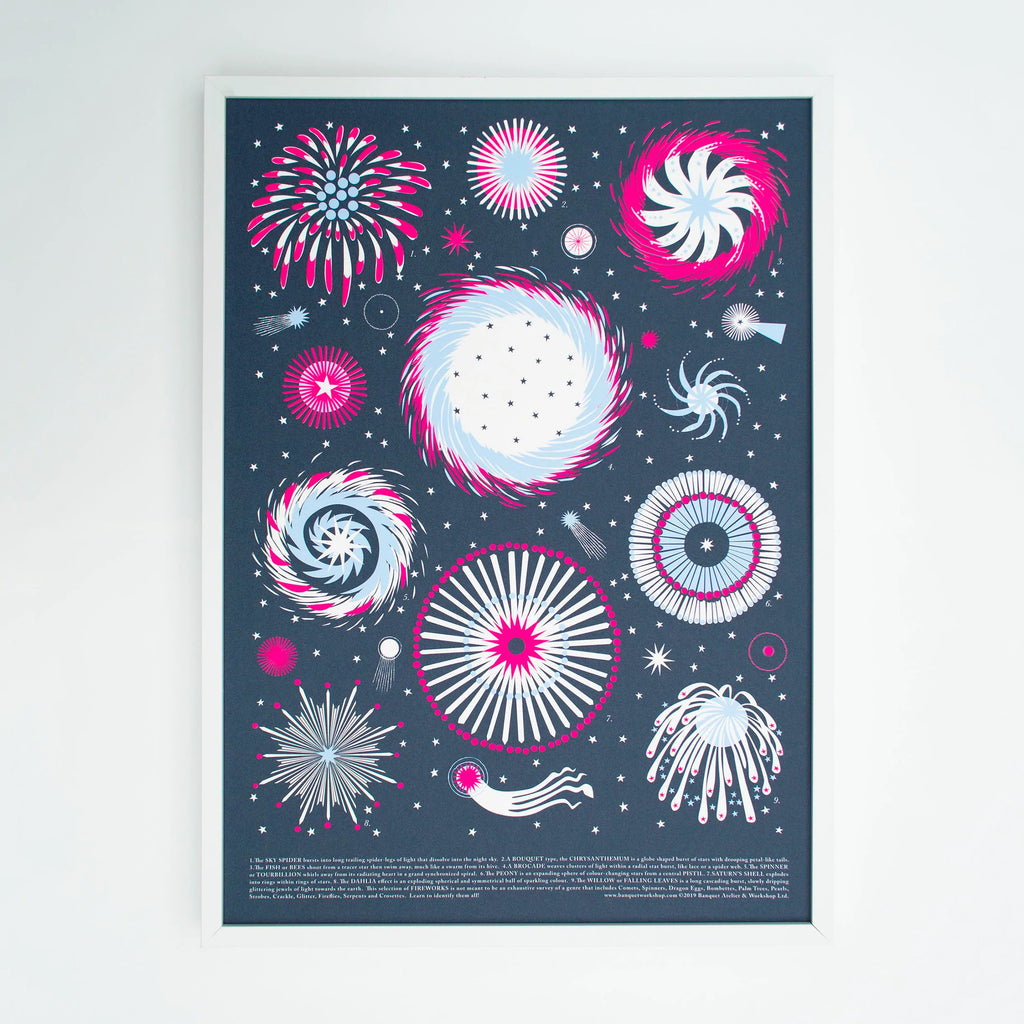 Fireworks Screen Print – The Future Mpls